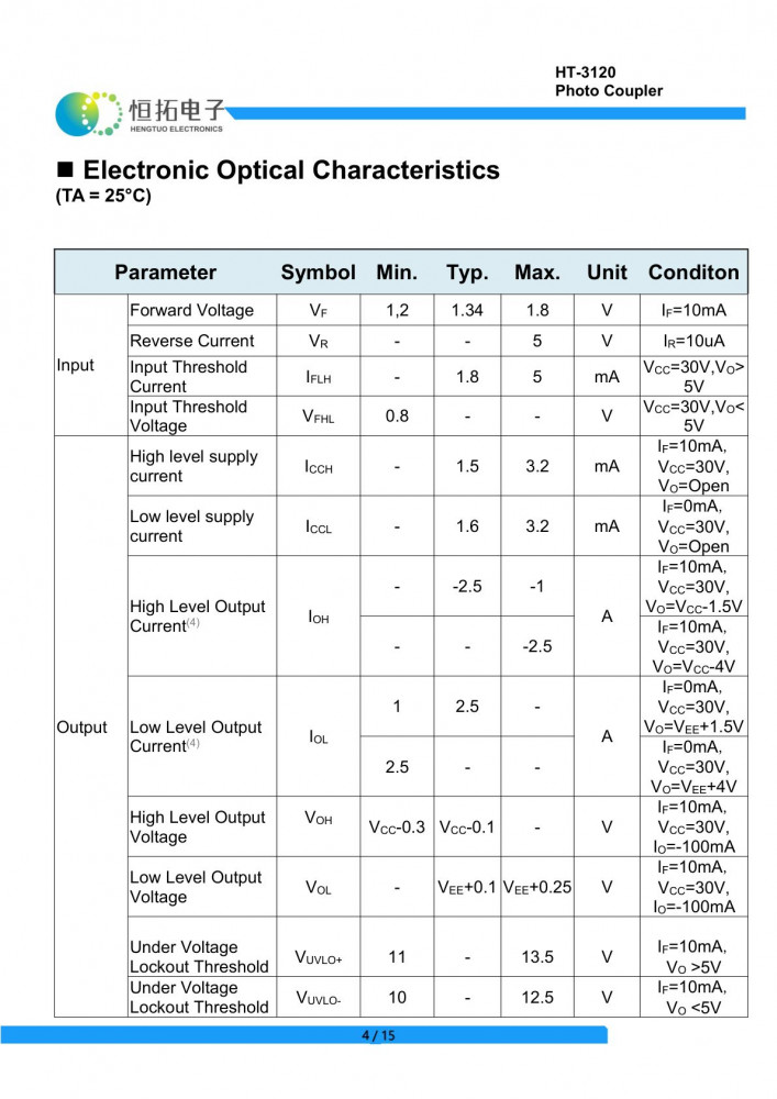 HT-3120 datasheet page 5