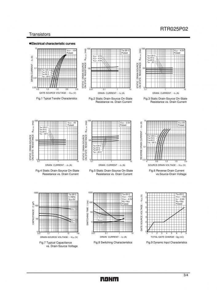 RTR025P02TL technical document page 3