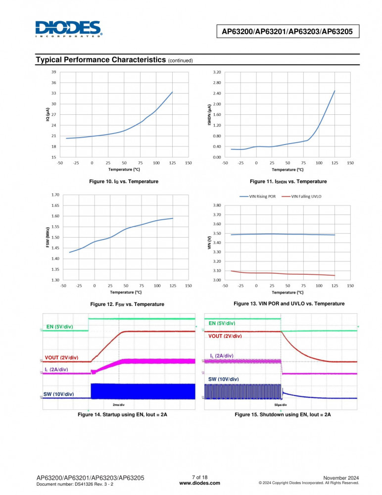 AP63201WU-7 datasheet page 7