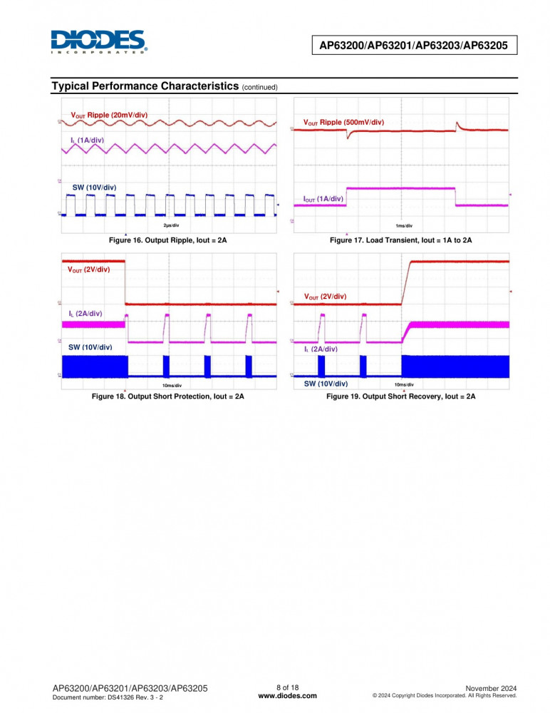AP63201WU-7 datasheet page 8