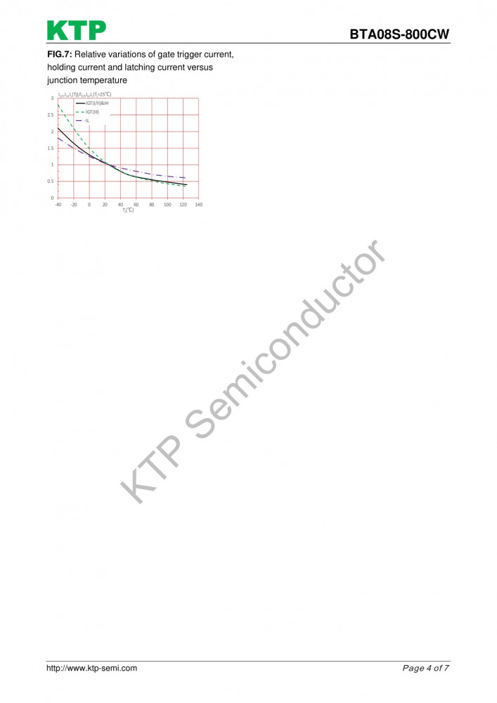 BTA08S-800CW datasheet page 4