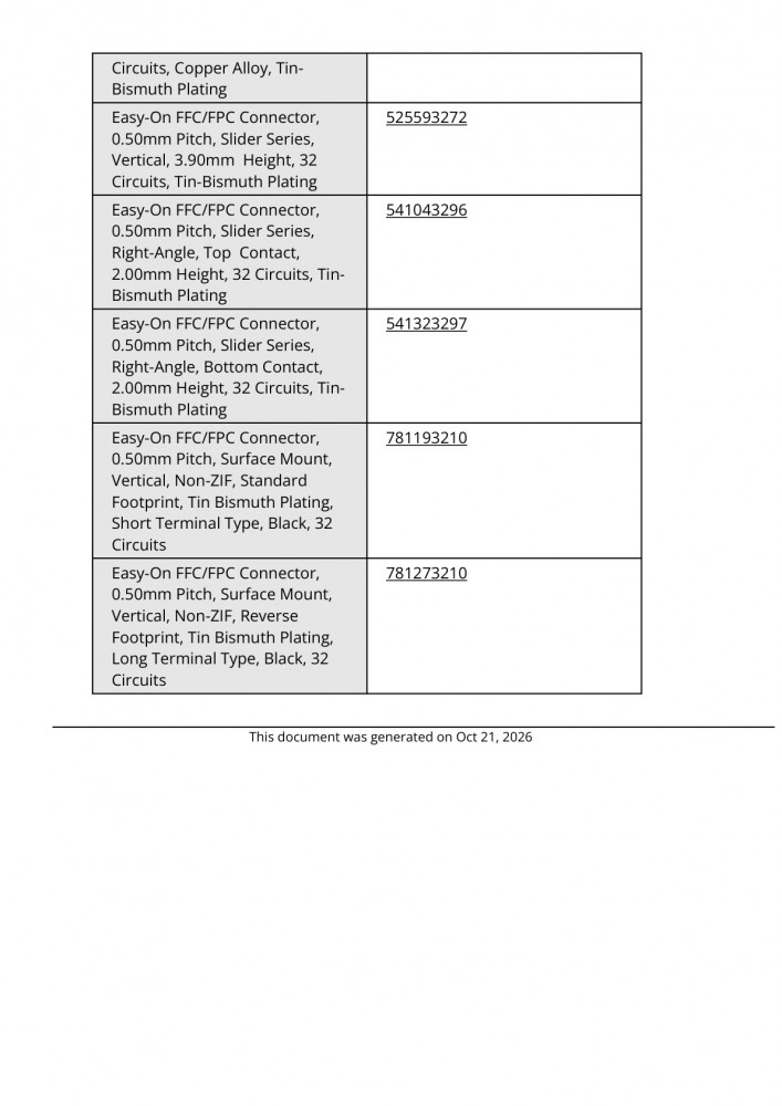 982660342 document page 3