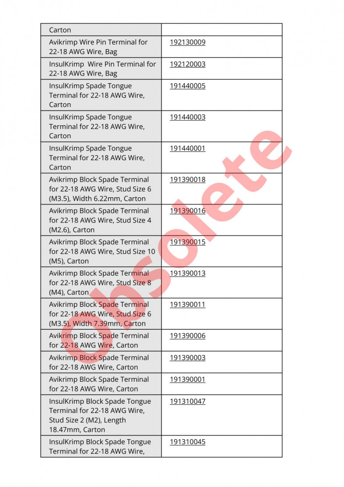 Document page 4 for MOLEX 192850006