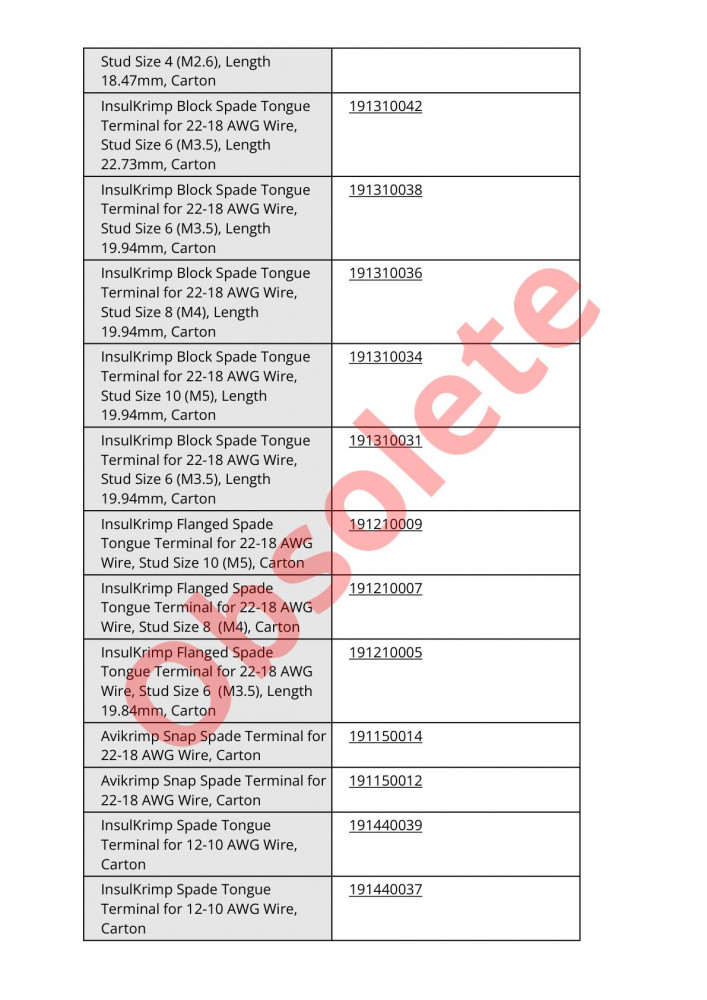 Document page 5 for MOLEX 192850006