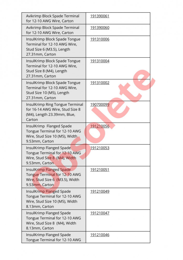 Document page 6 for MOLEX 192850006