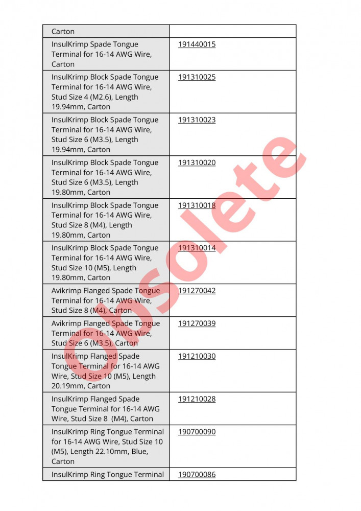 Document page 9 for MOLEX 192850006