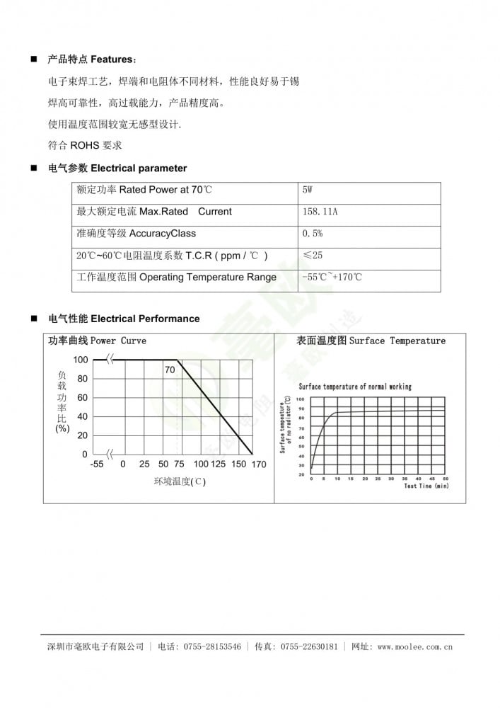 Milliohm HoSRX3920 product document page 3