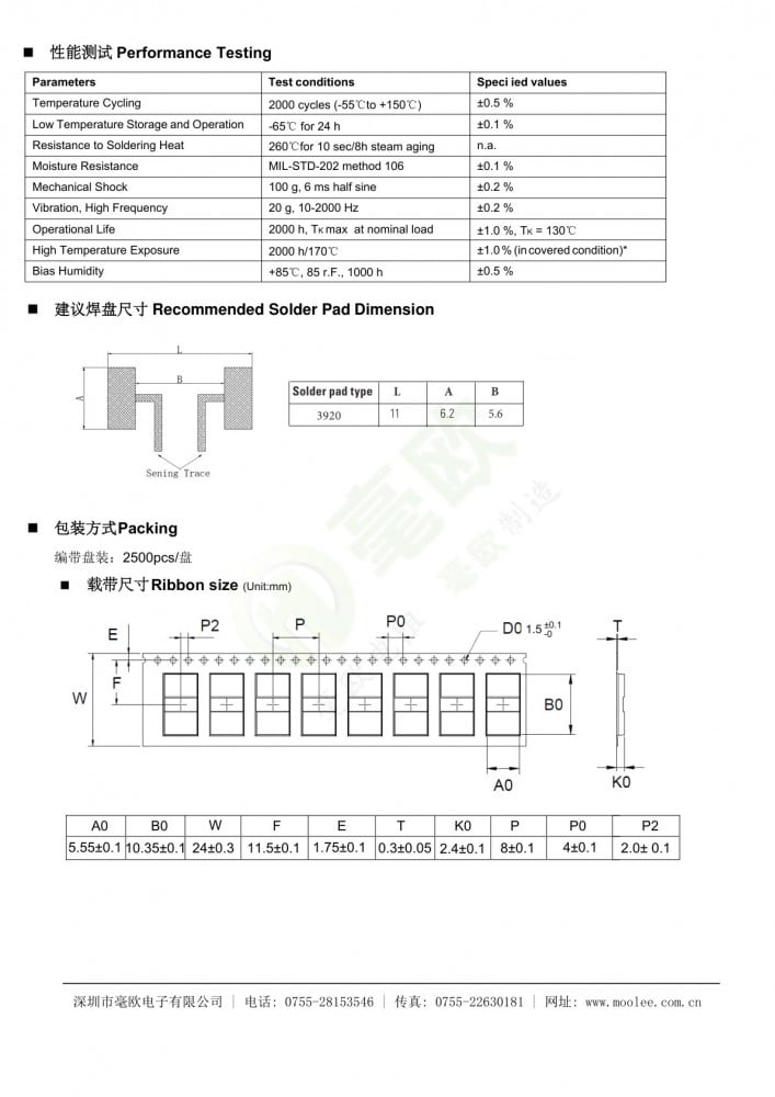 Milliohm HoSRX3920 product document page 4