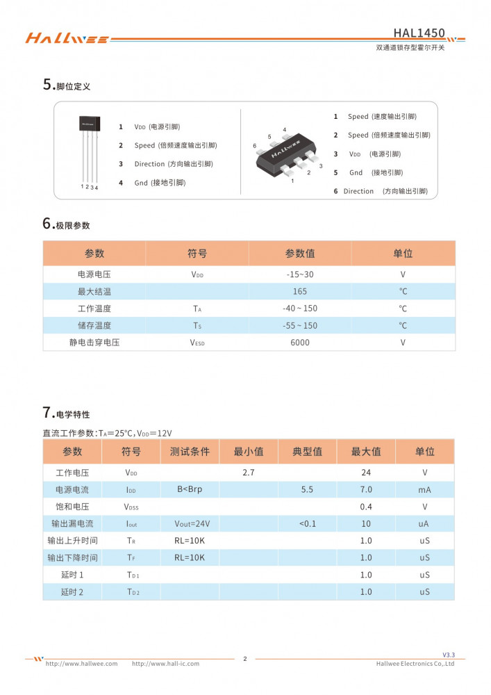HAL1450 technical document page 2