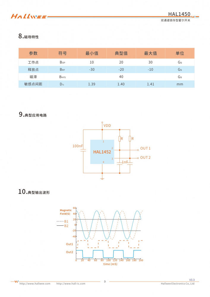 HAL1450 technical document page 3