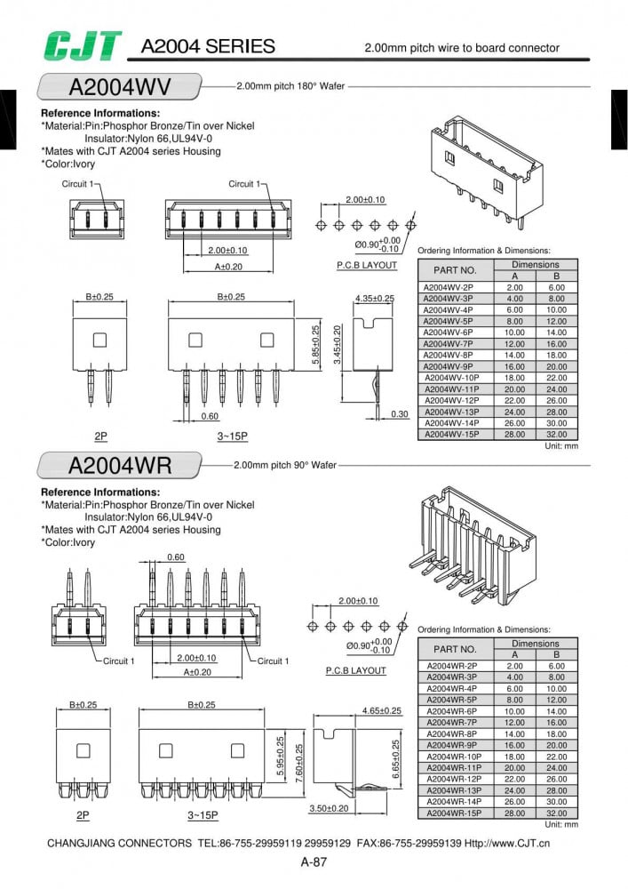 CJT A2004 series datasheet page 3