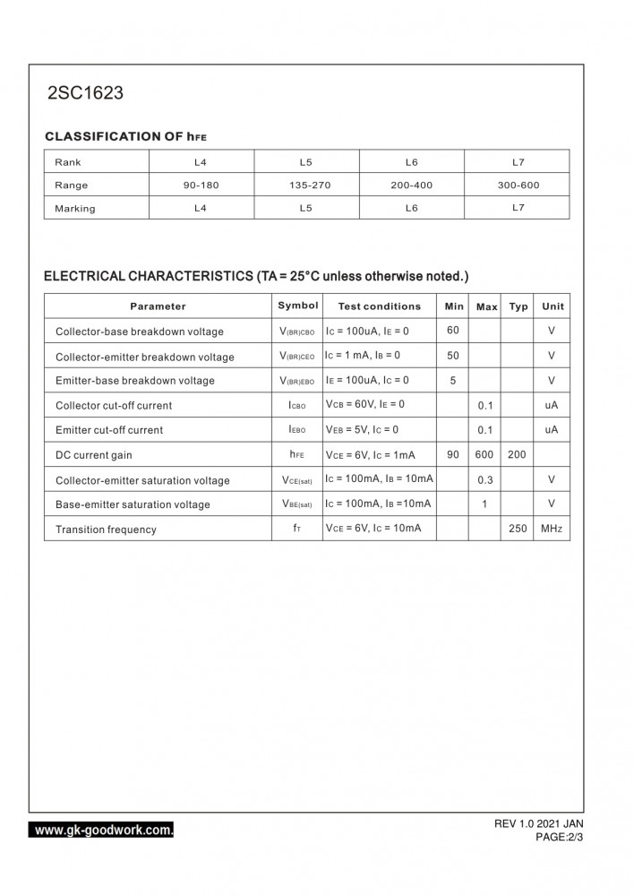 2SC1623 datasheet page 2