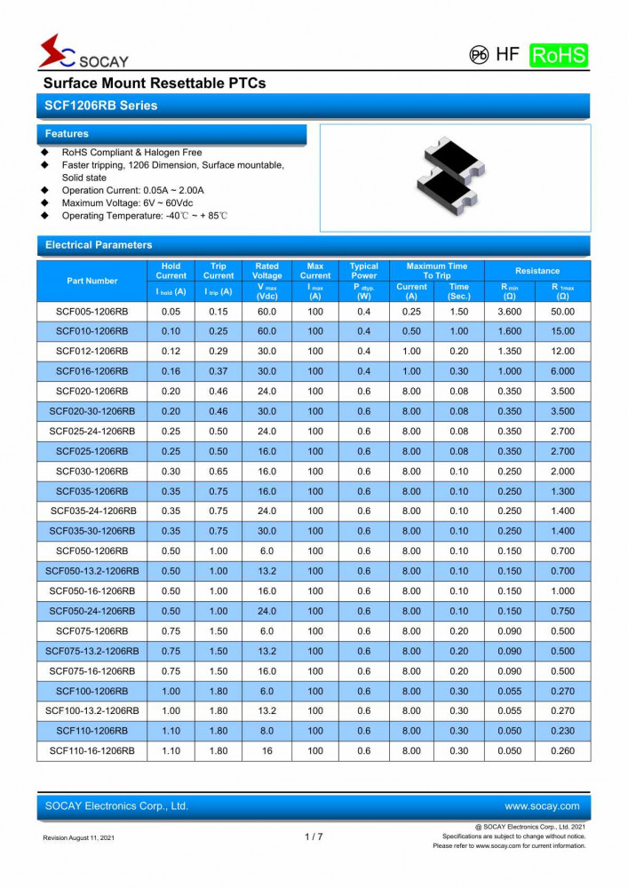 SCF1206RB datasheet page 1