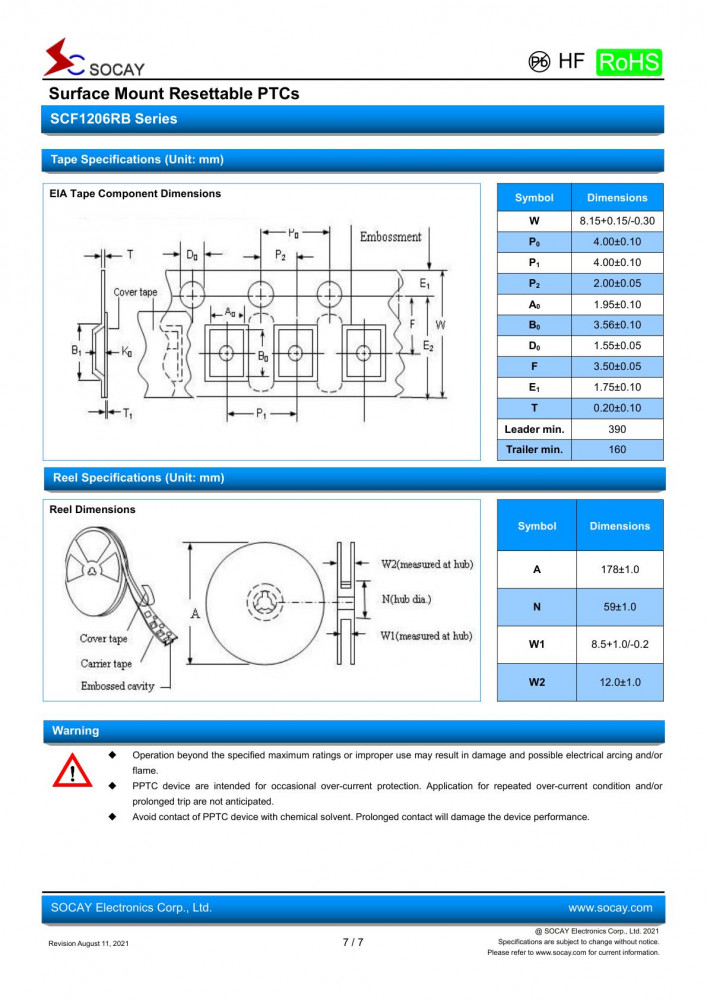 SCF1206RB datasheet page 7