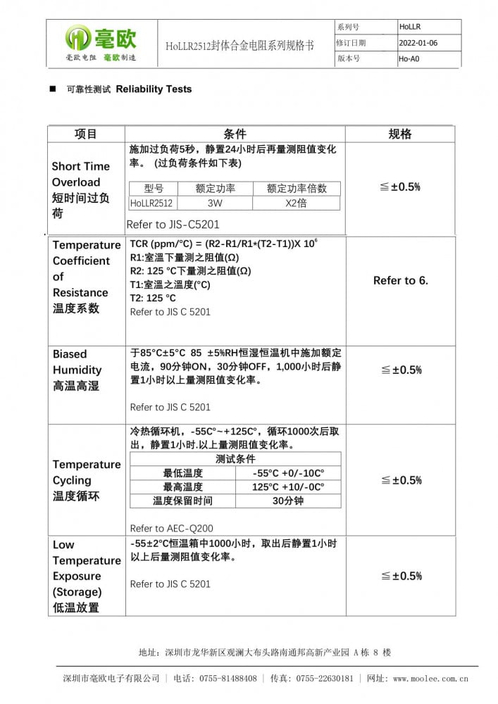 HoLLR2512 datasheet page 5