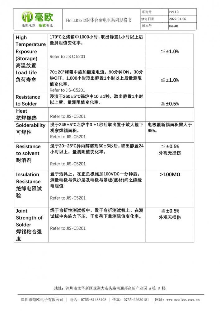 HoLLR2512 datasheet page 6