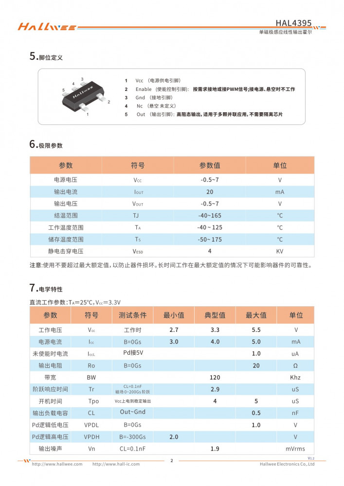 HAL4395SO5 datasheet page 2
