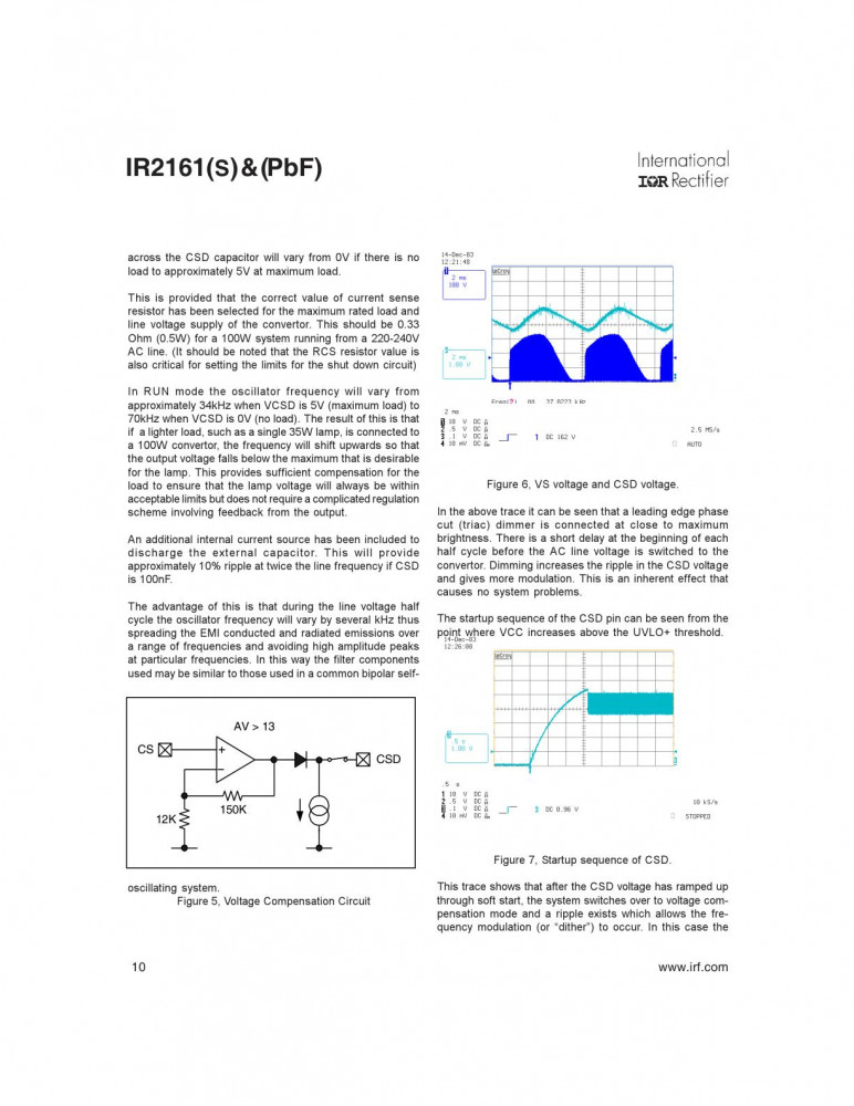 IR2161PBF datasheet page 10