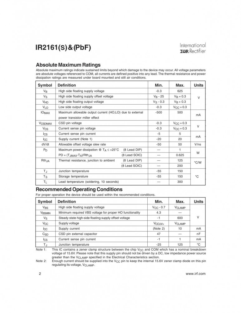 IR2161PBF datasheet page 2
