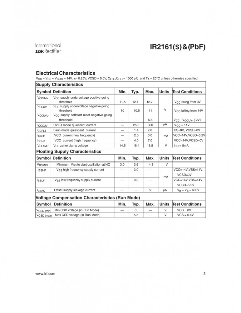 IR2161PBF datasheet page 3