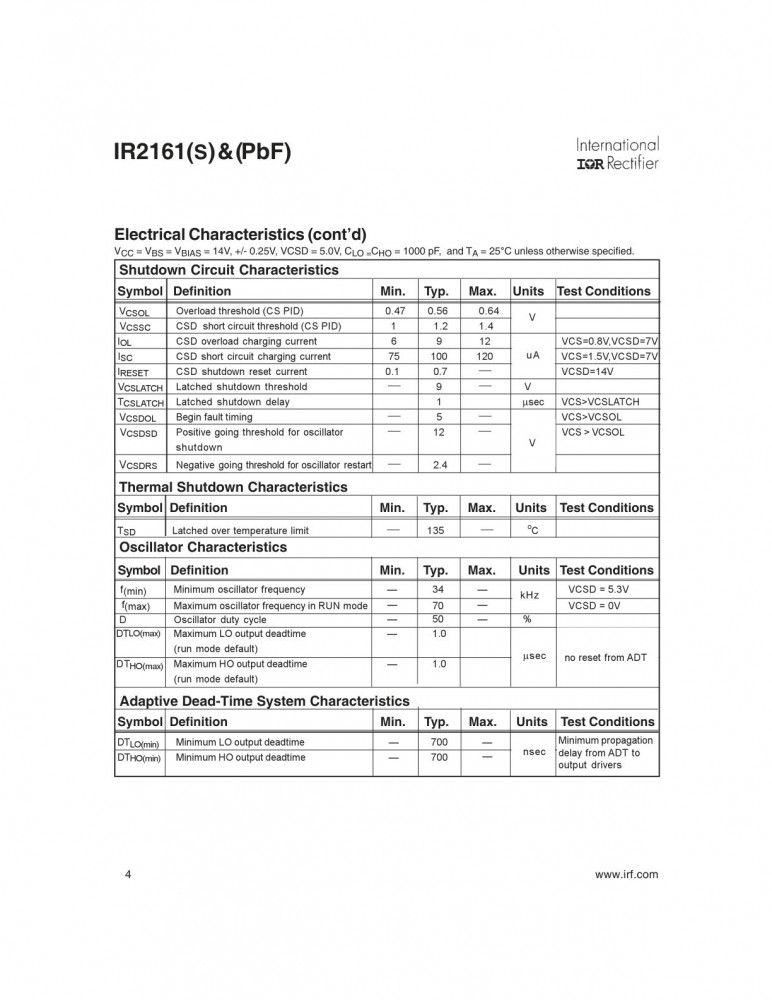 IR2161PBF datasheet page 4