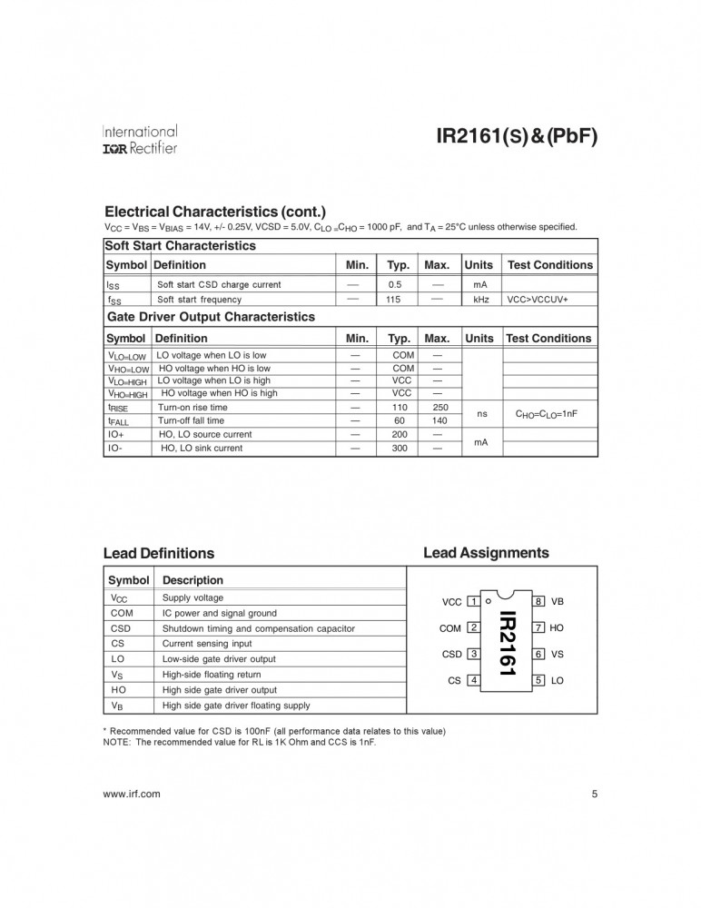 IR2161PBF datasheet page 5