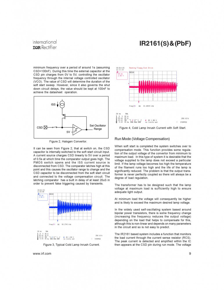IR2161PBF datasheet page 9