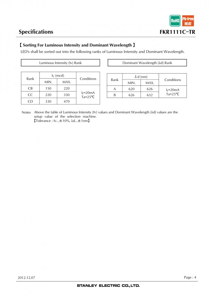 FKR1111C technical document page 4