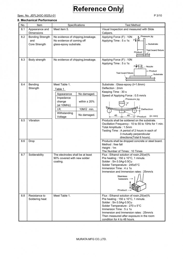 Murata DLW5BTM142TQ2L specification page 3