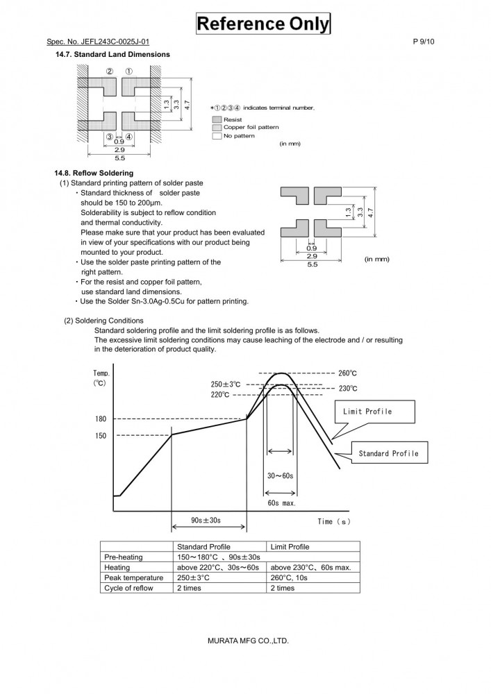 Murata DLW5BTM142TQ2L specification page 9