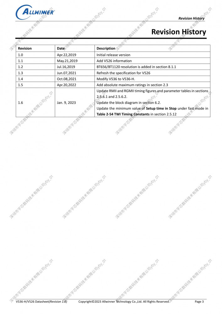 V536-H datasheet page 3