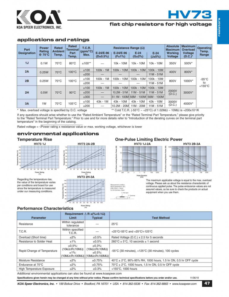 HV732H series technical document page 2