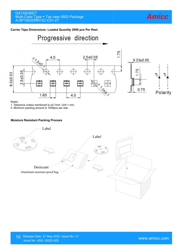 A-SP1922DR6Y3C-C01-2T datasheet page 10
