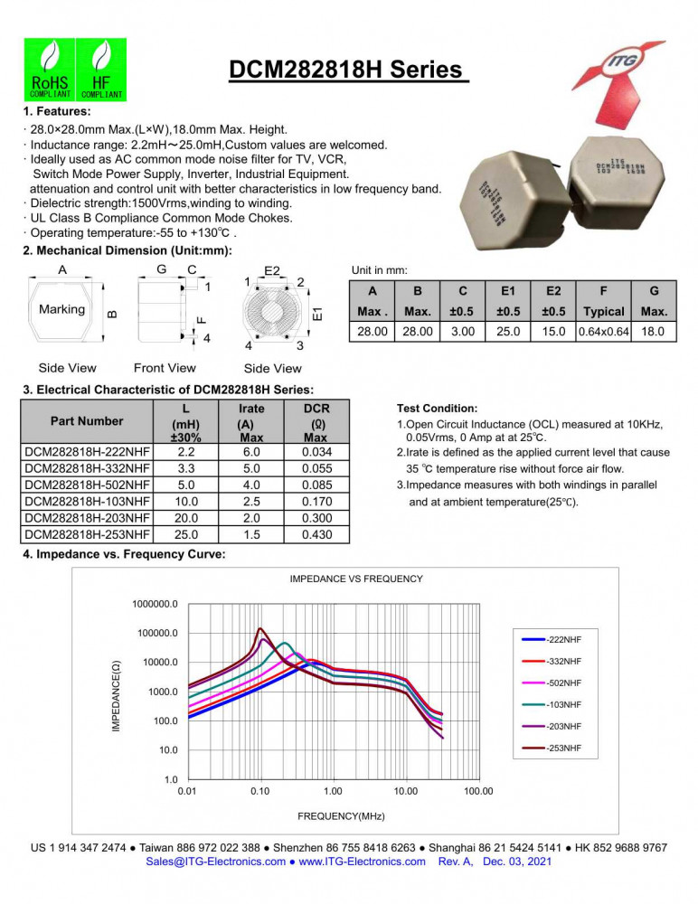 DCM282818H product document page