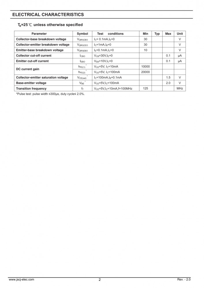 MPSA14 datasheet page 2