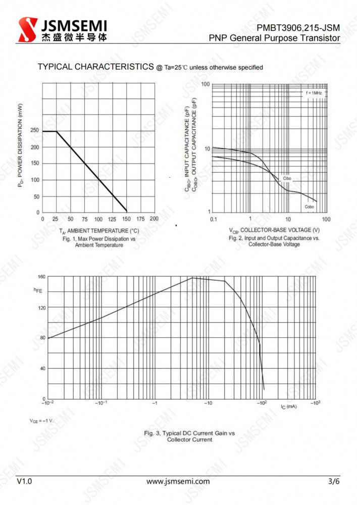 PMBT3906,215-JSM datasheet page 3