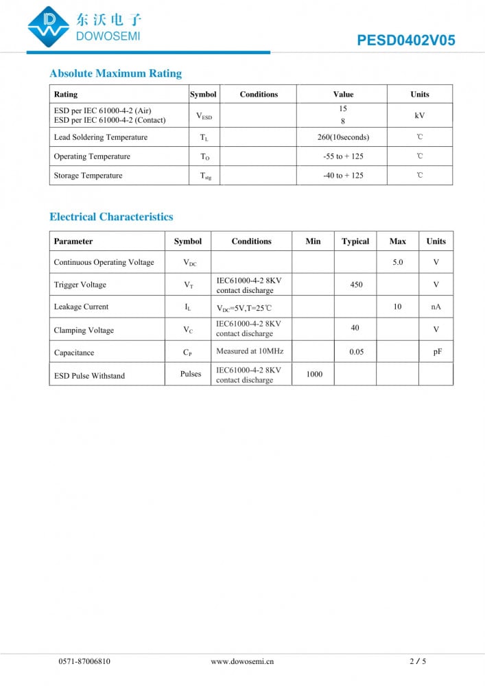 PESD0402V05 datasheet page 2