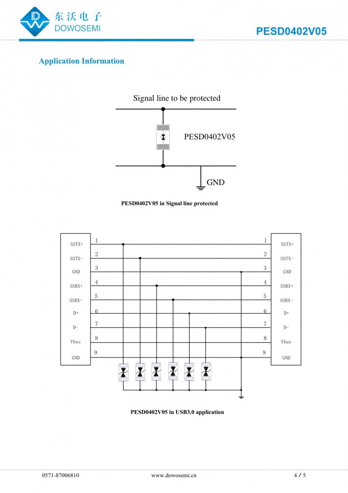 PESD0402V05 datasheet page 4