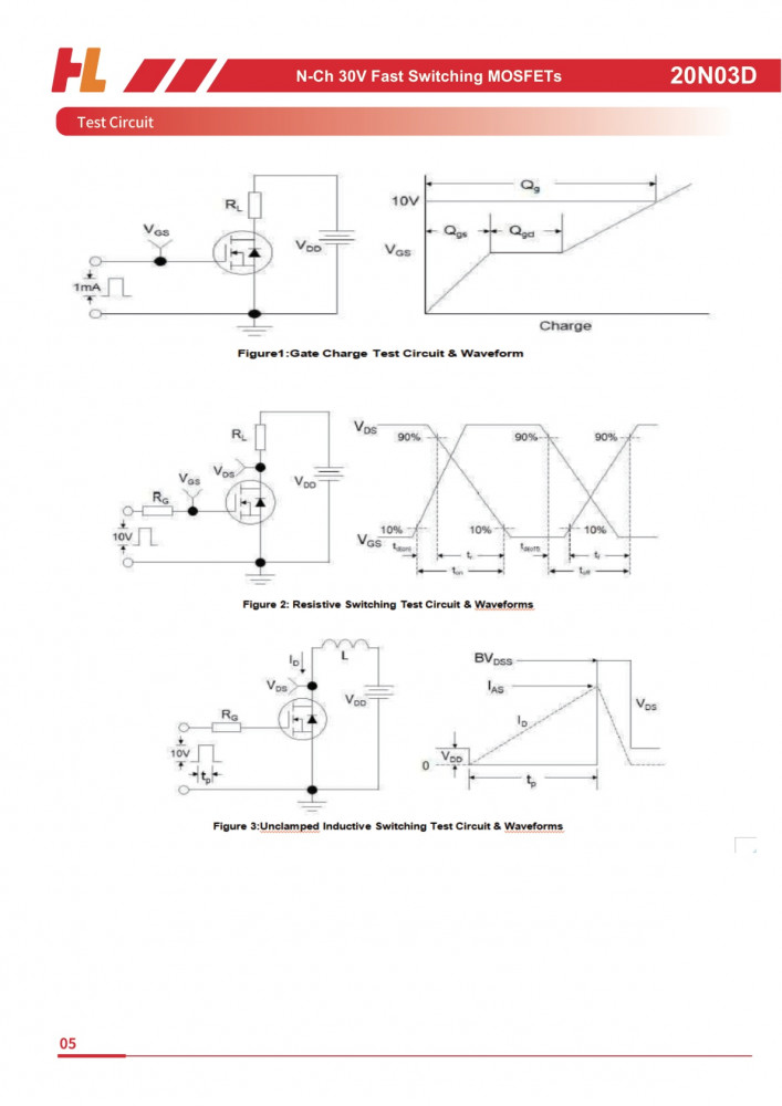 20N03D datasheet page 5