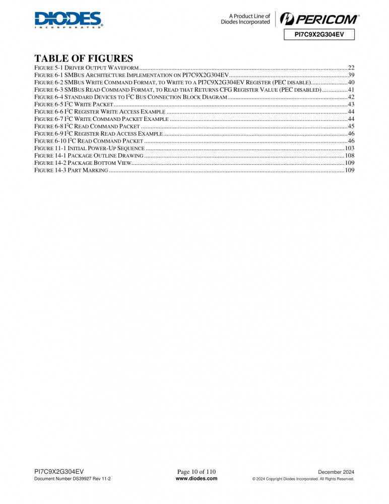 PI7C9X2G304EV datasheet page 10