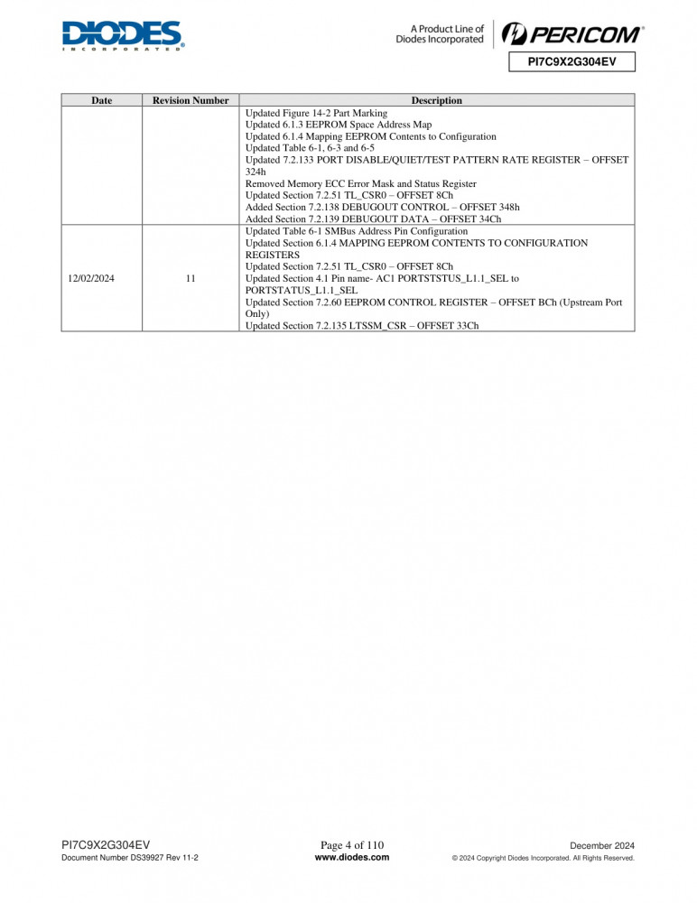 PI7C9X2G304EV datasheet page 4