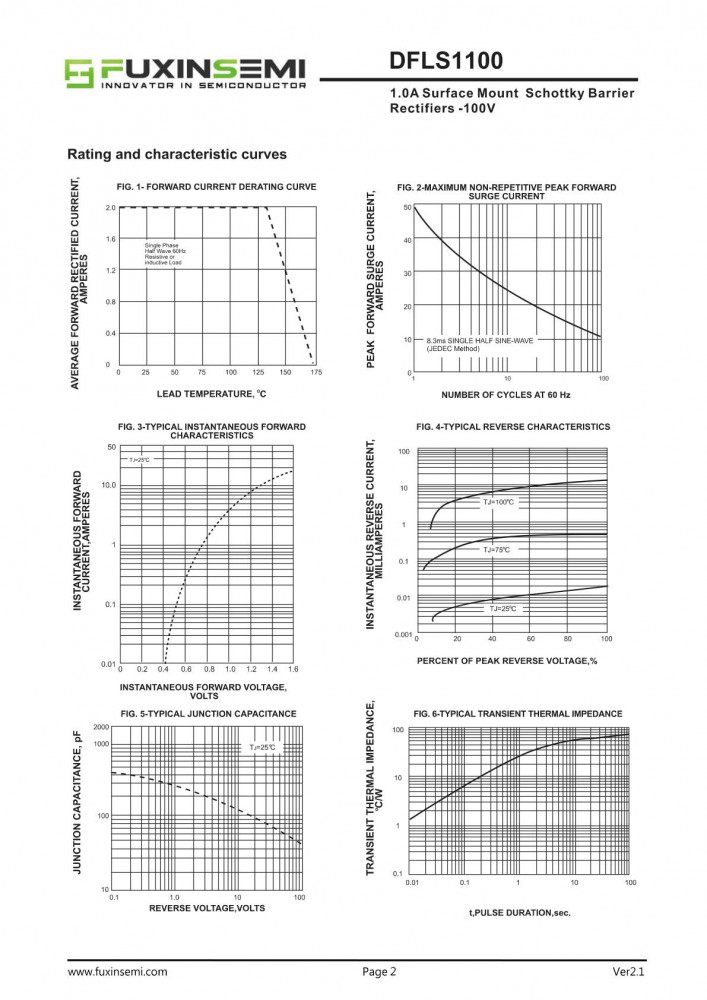 DFLS1100 technical document page 2