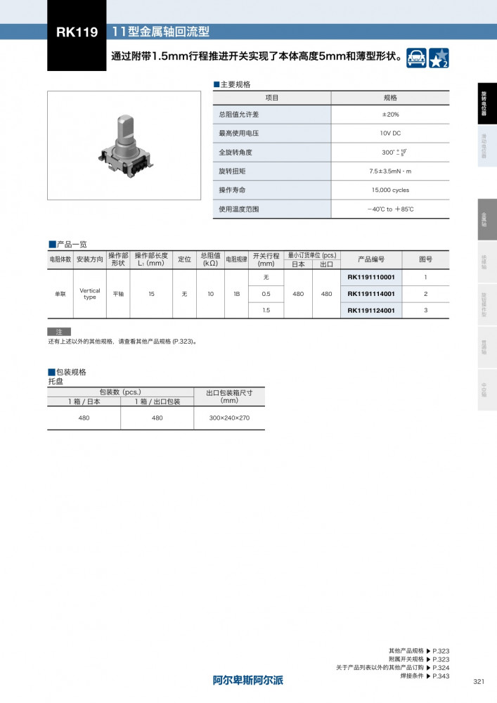 RK1191124001 technical document page 1