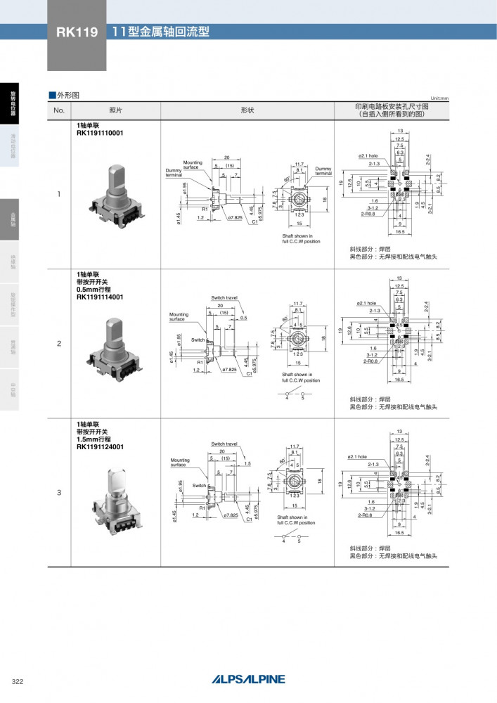 RK1191124001 technical document page 2