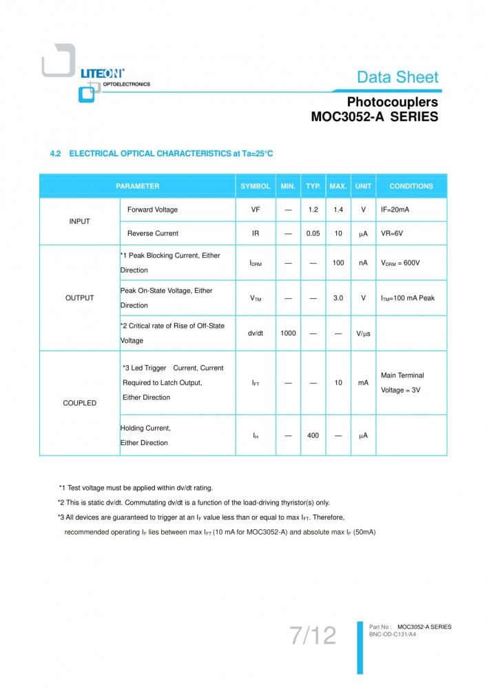 MOC3052M-A datasheet page 9