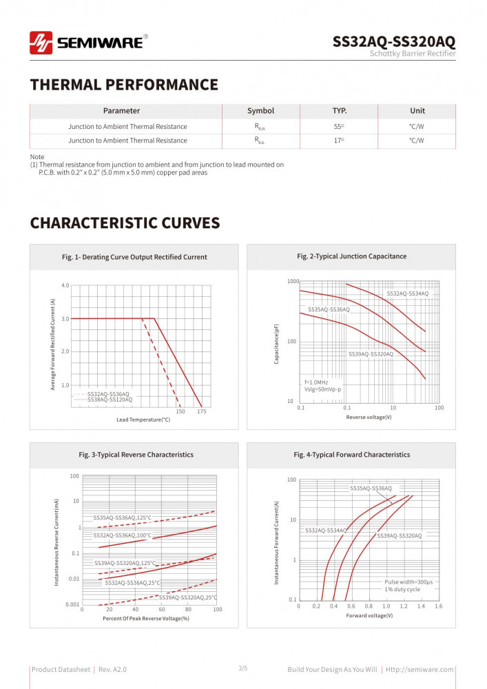 SEMIWARE SS315AQ datasheet page 2