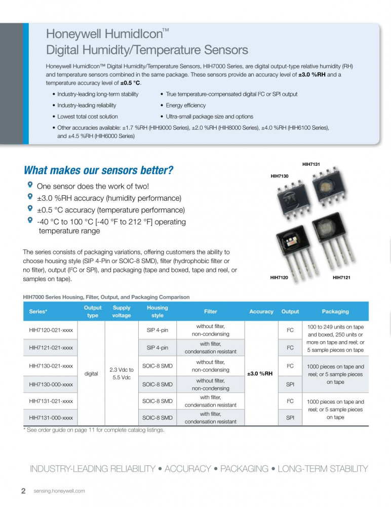 HIH7130-000-001 datasheet page 2