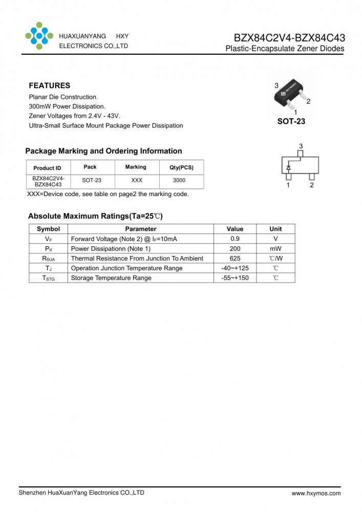 BZX84C5V1 datasheet page 1
