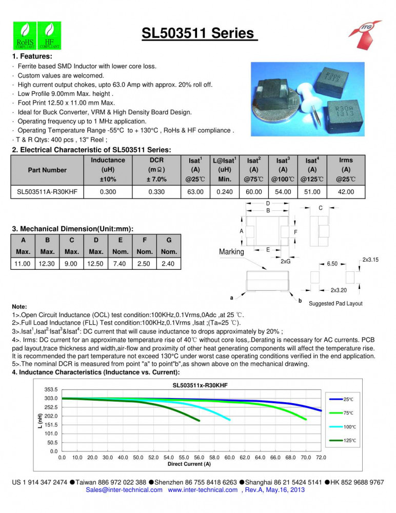 SL503511 series technical document preview