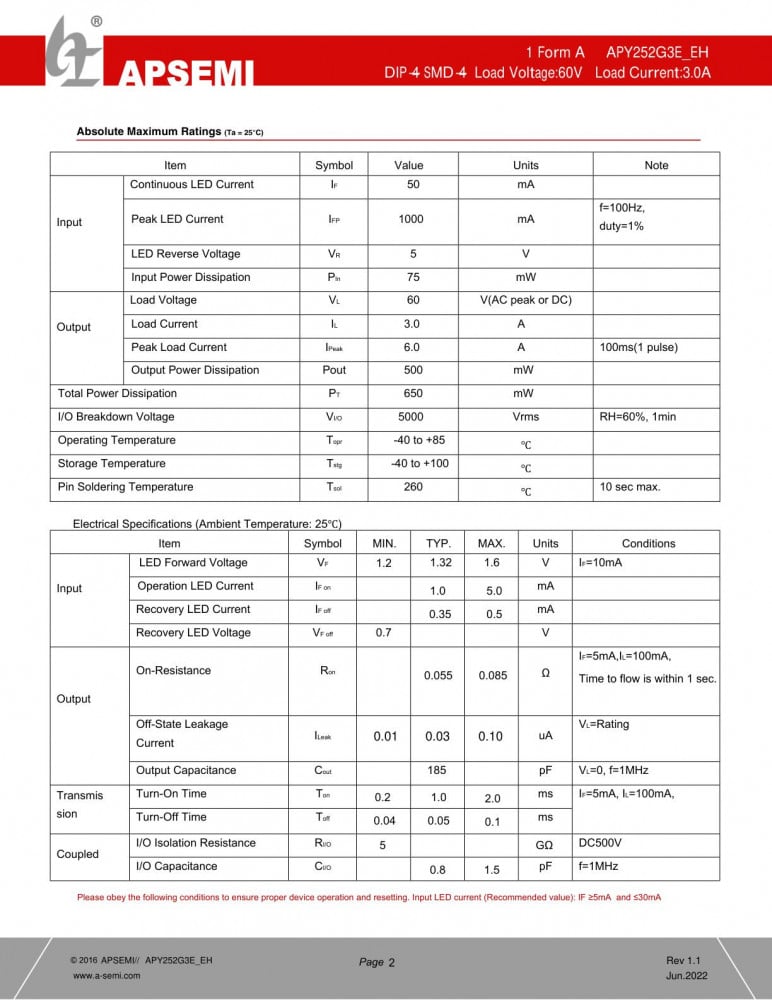 APY252G3EH datasheet page 2